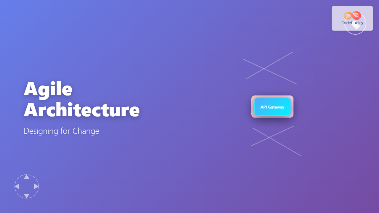 Agile Architecture: Designing for Change - Building Flexible Software Systems - CodeLucky