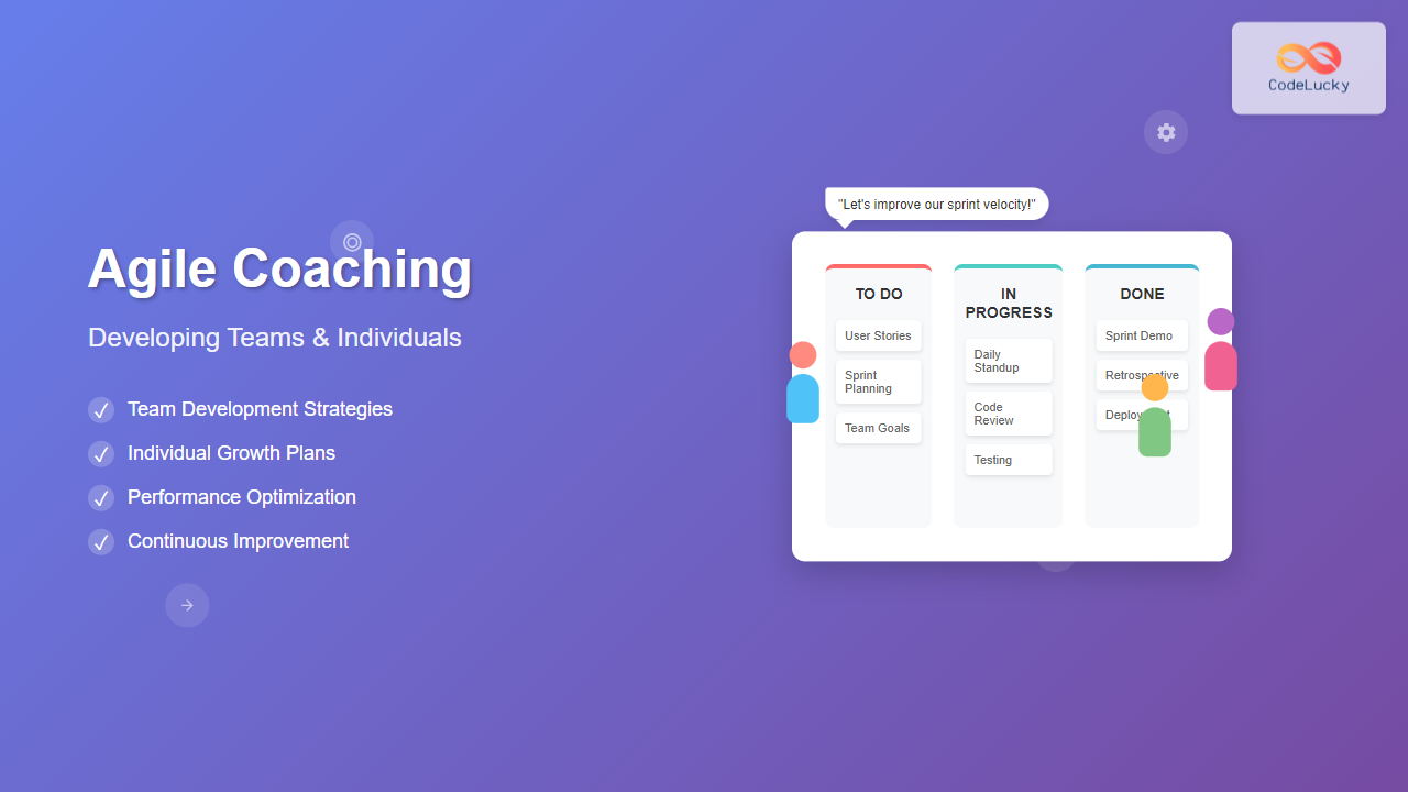 Agile Coaching: Complete Guide to Developing High-Performance Teams and ...