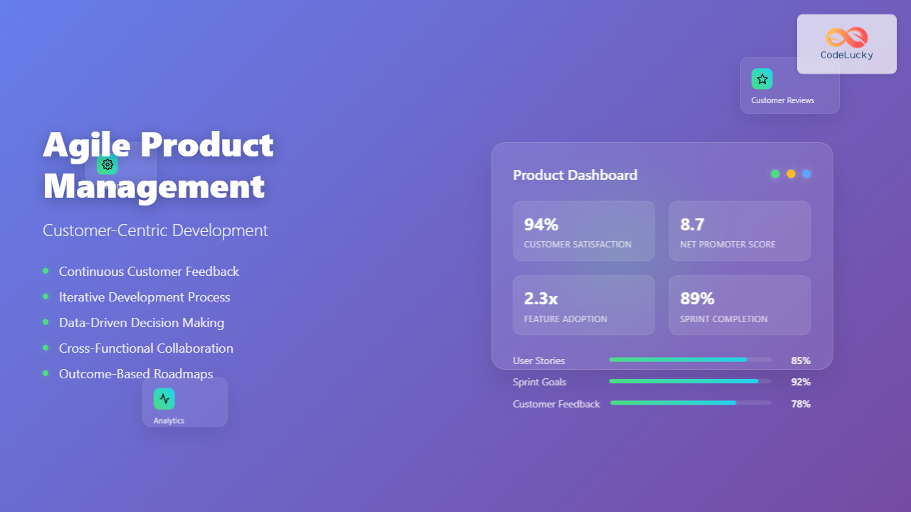 Agile Product Management Complete Guide To Customer Centric Development Success Codelucky