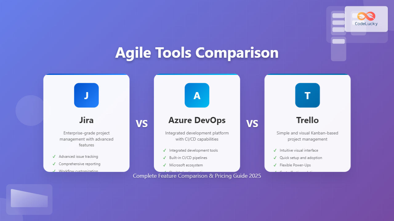 Agile Tools Complete Jira Vs Azure Devops Vs Trello Comparison Guide 2025 Codelucky