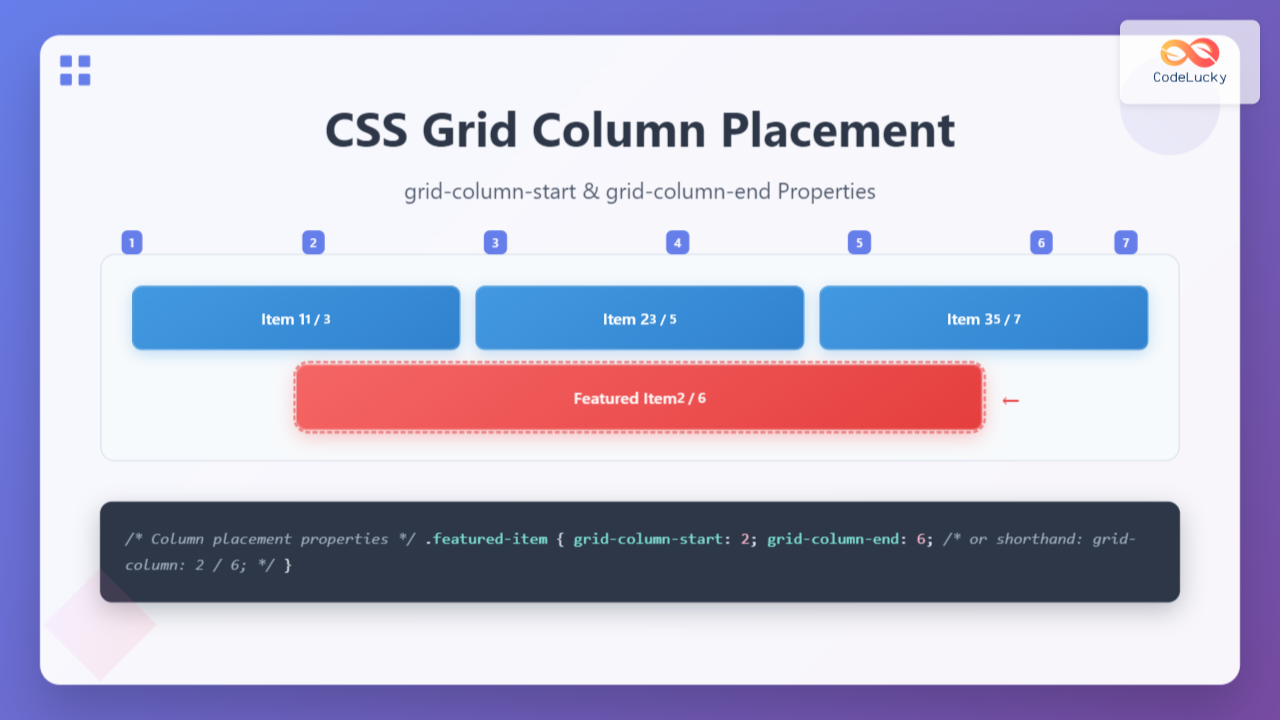 CSS Grid-Column-Start and Grid-Column-End: Complete Guide to Precise Item Column Placement ...