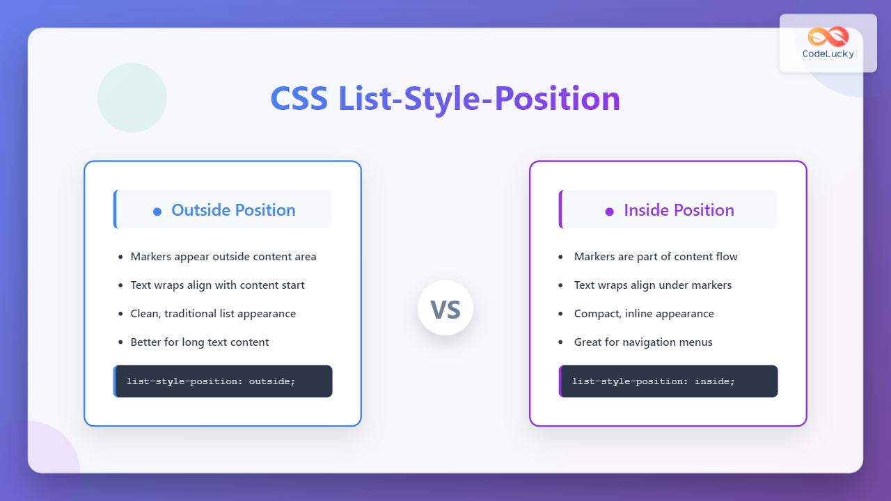 CSS List-Style-Position: Inside vs Outside List Marker Position - CodeLucky