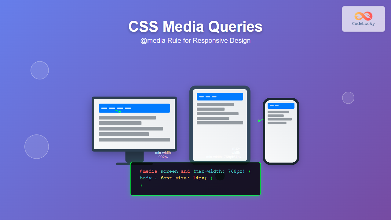 CSS Media Queries: Complete Guide to @media Rule for Responsive Web Design - CodeLucky