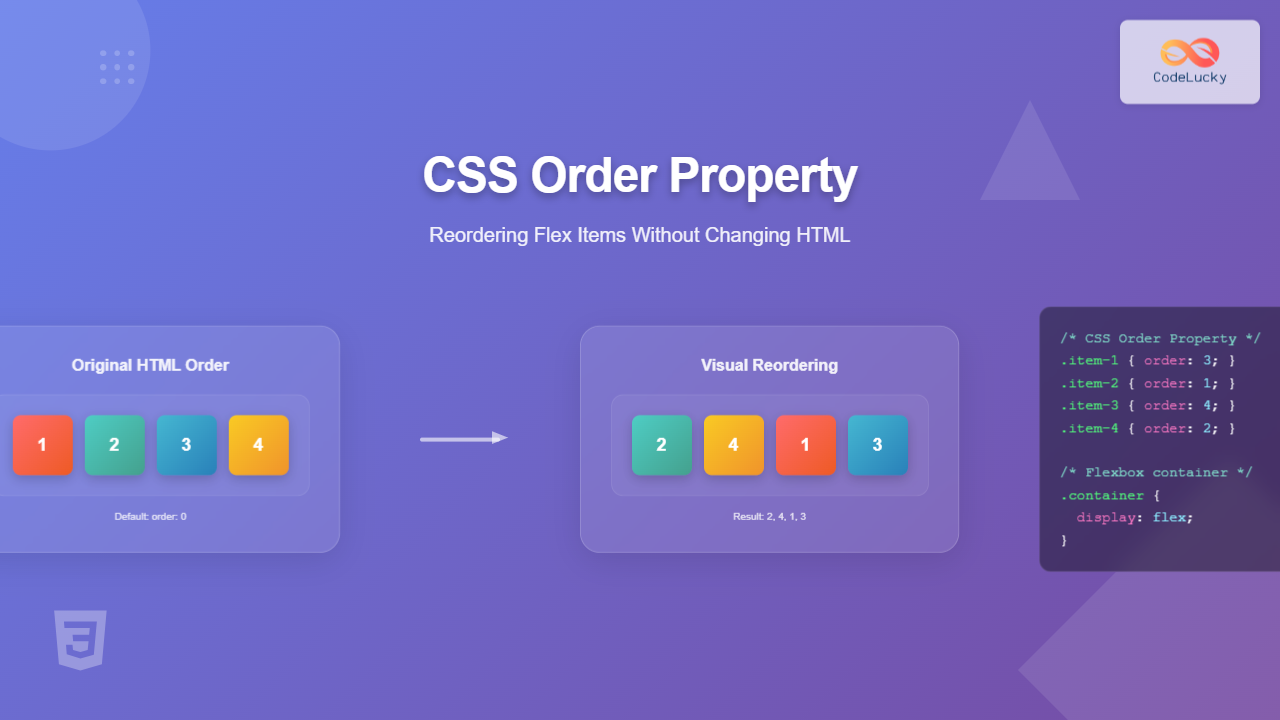CSS Order Property: Complete Guide to Reordering Flex Items Visually - CodeLucky