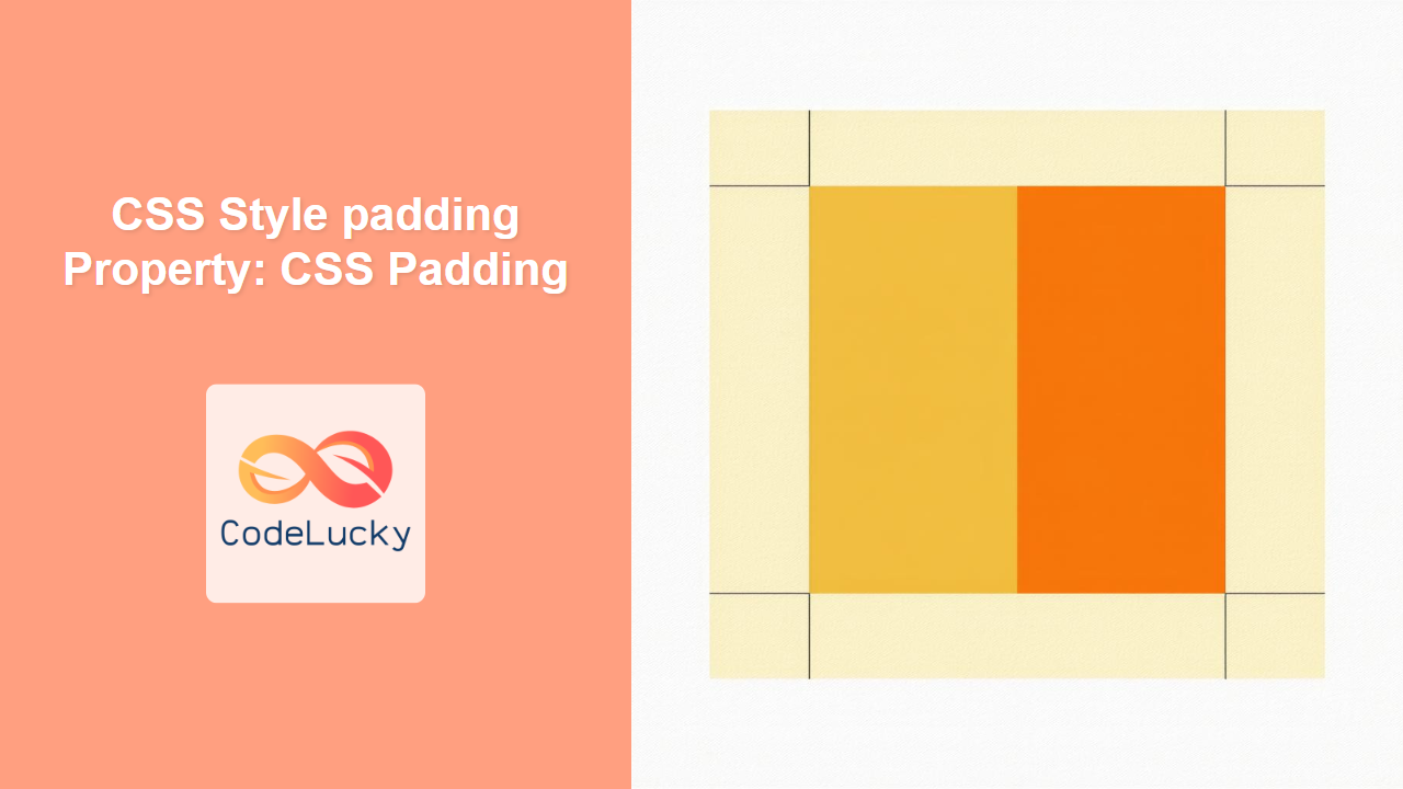 CSS Style padding Property: CSS Padding - CodeLucky