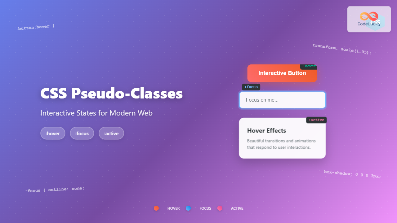 CSS Pseudo-Classes: Master :hover, :focus, :active for Interactive Web Elements - CodeLucky