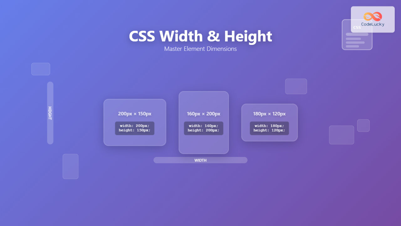 CSS Width and Height: Complete Guide to Element Dimensions - CodeLucky