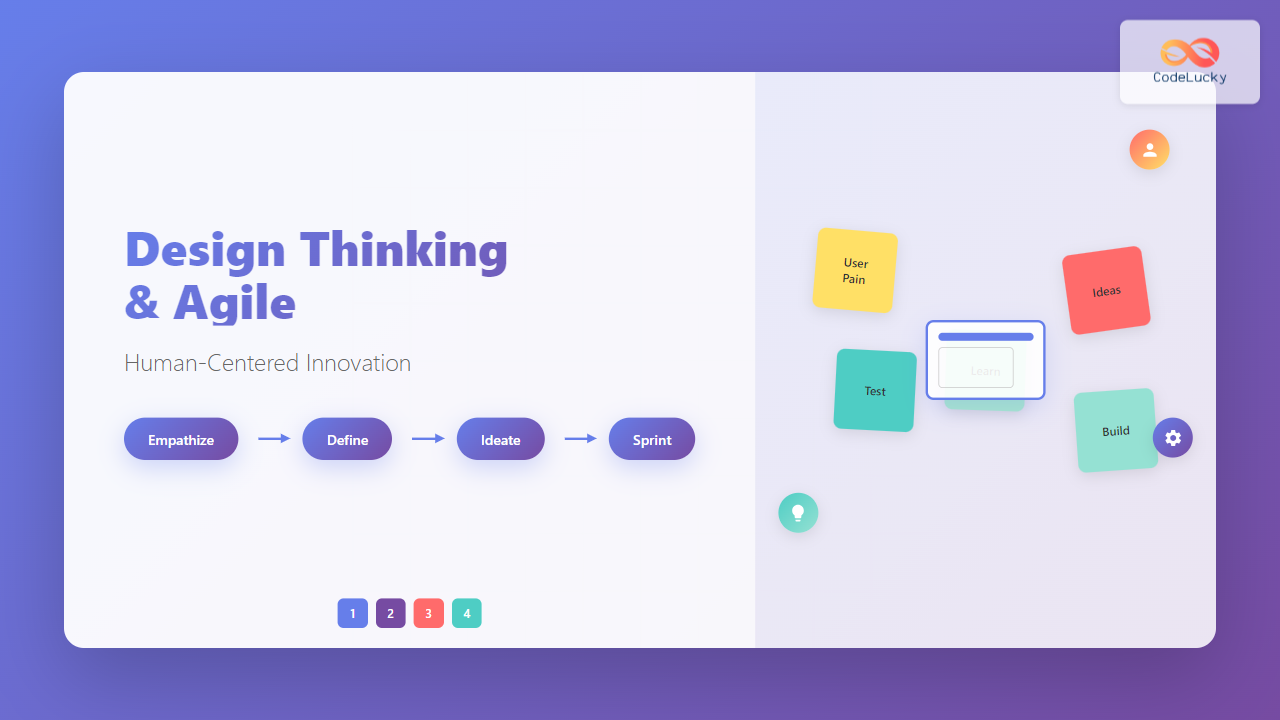 Design Thinking and Agile: Human-Centered Innovation for Modern Development Teams - CodeLucky