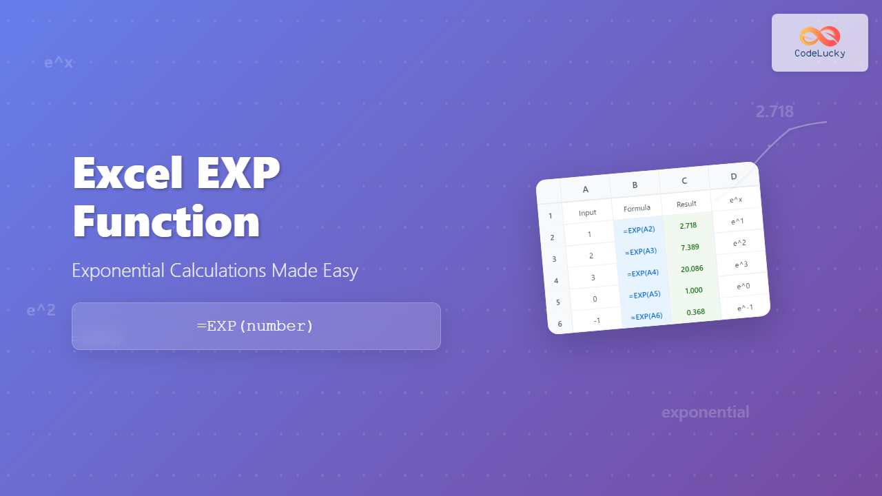 Excel EXP Function: Complete Guide to Exponential Calculations - CodeLucky