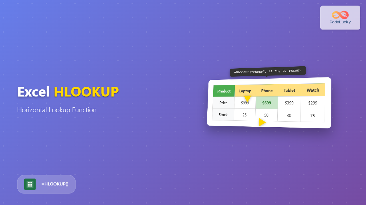Excel HLOOKUP Function: Complete Guide to Horizontal Data Lookup - CodeLucky