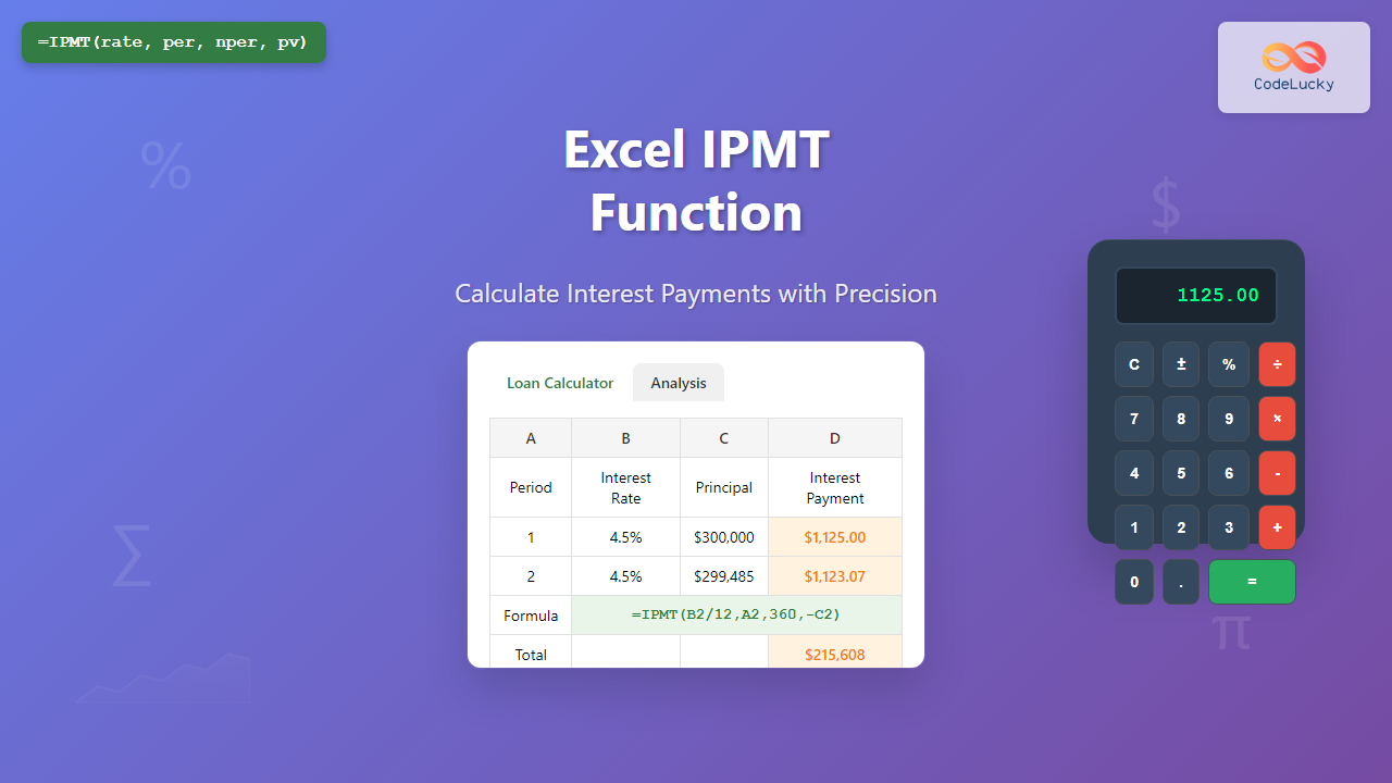 Excel IPMT Function: Calculate Interest Payments with Precision - CodeLucky