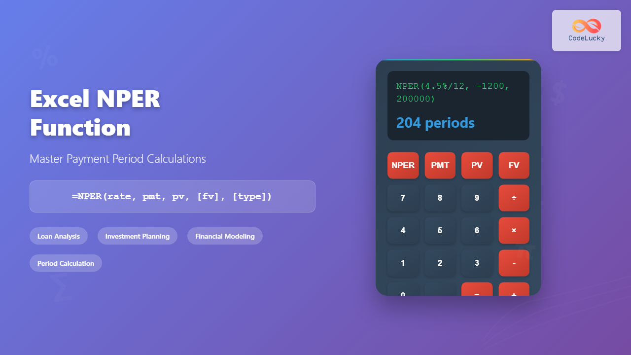 Excel NPER Function: Master Payment Period Calculations with Complete ...