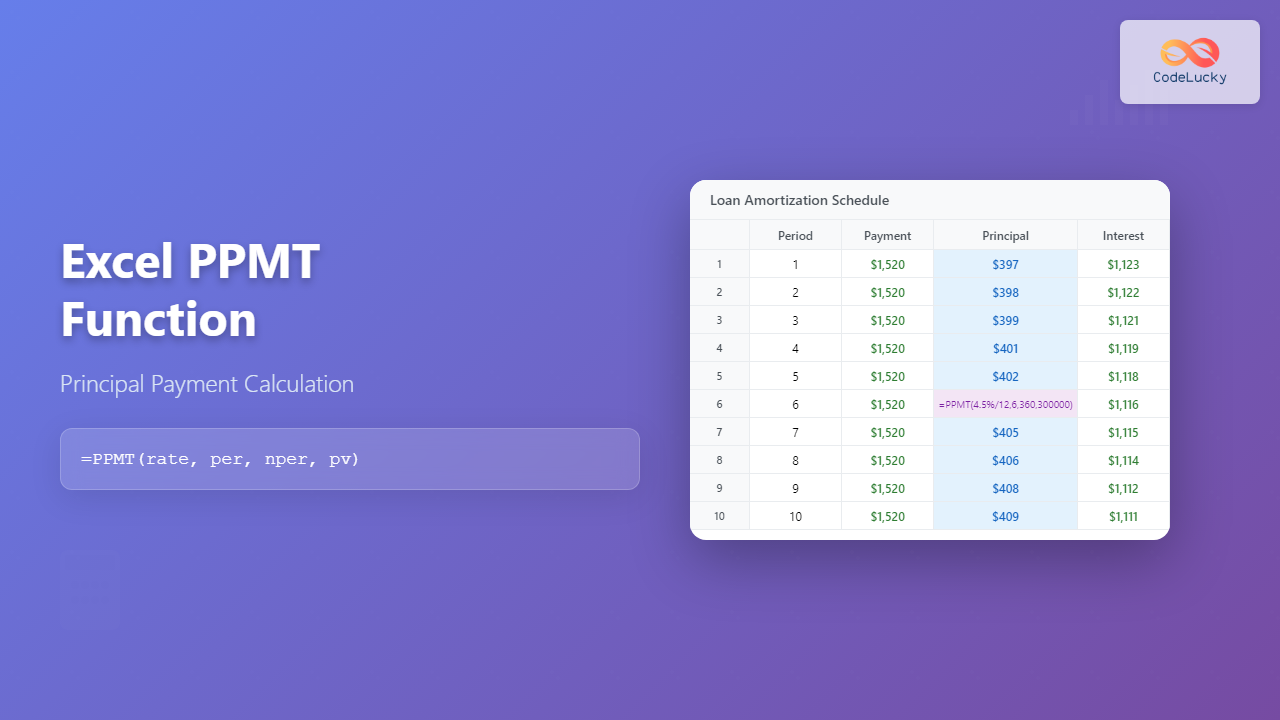 Excel PPMT Function: Complete Guide to Principal Payment Calculations - CodeLucky