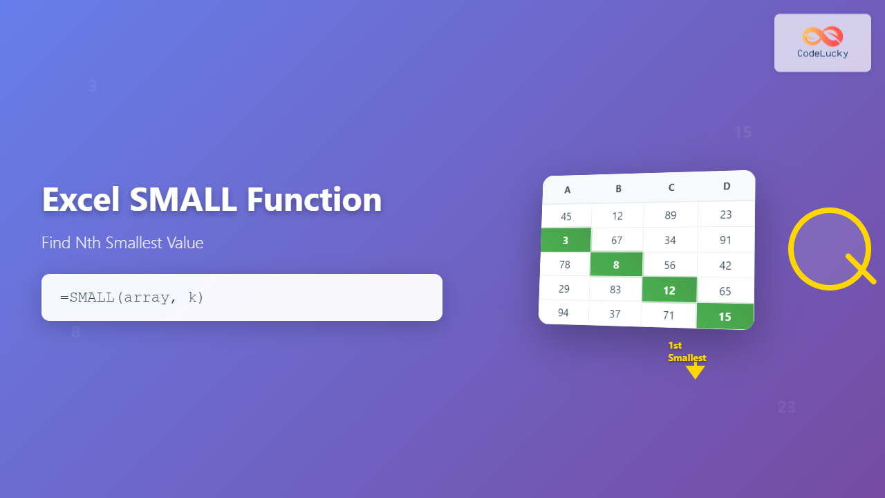 Excel SMALL Function: Find Nth Smallest Value with Easy Formula Examples - CodeLucky