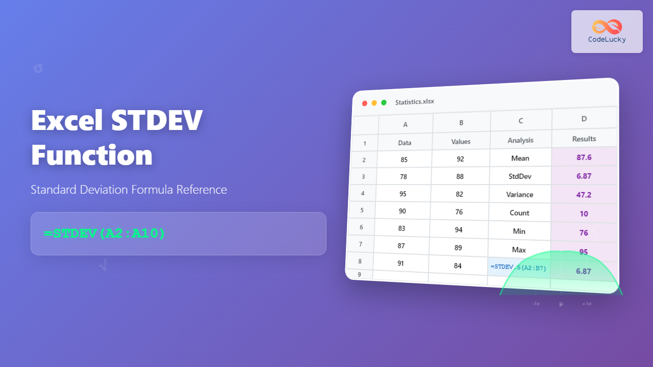 Excel STDEV Function: Complete Guide to Standard Deviation Calculations - CodeLucky