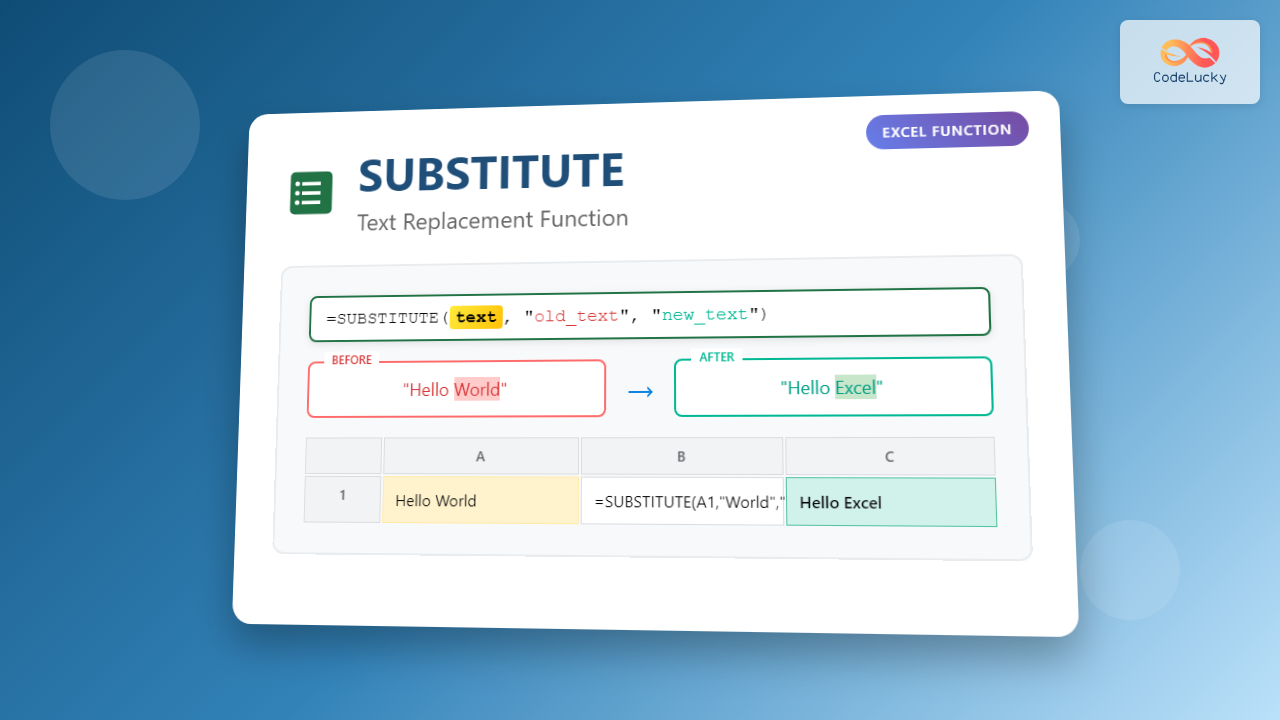Excel Substitute Function Complete Guide To Text Replacement Formula Codelucky 9762