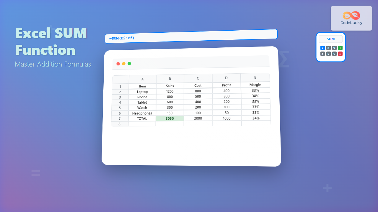 Excel SUM Function: Complete Guide to Addition Formulas and Advanced Techniques - CodeLucky