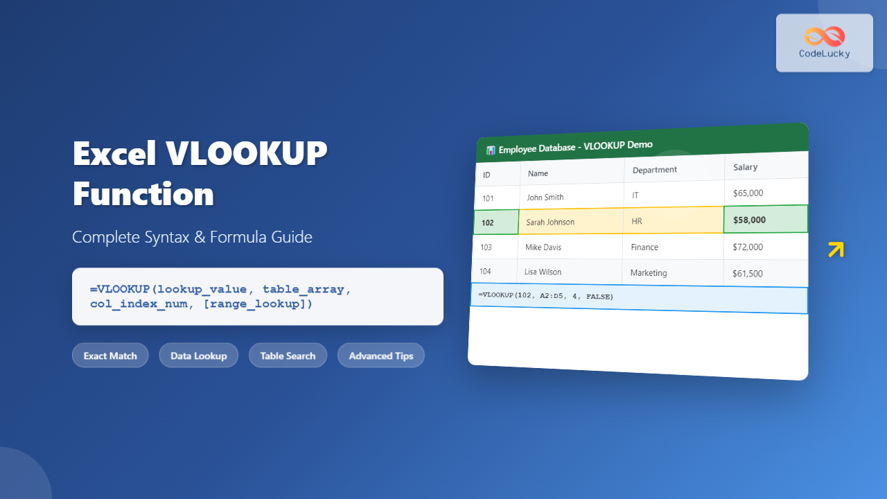 Excel VLOOKUP Function: Complete Syntax and Formula Guide - CodeLucky