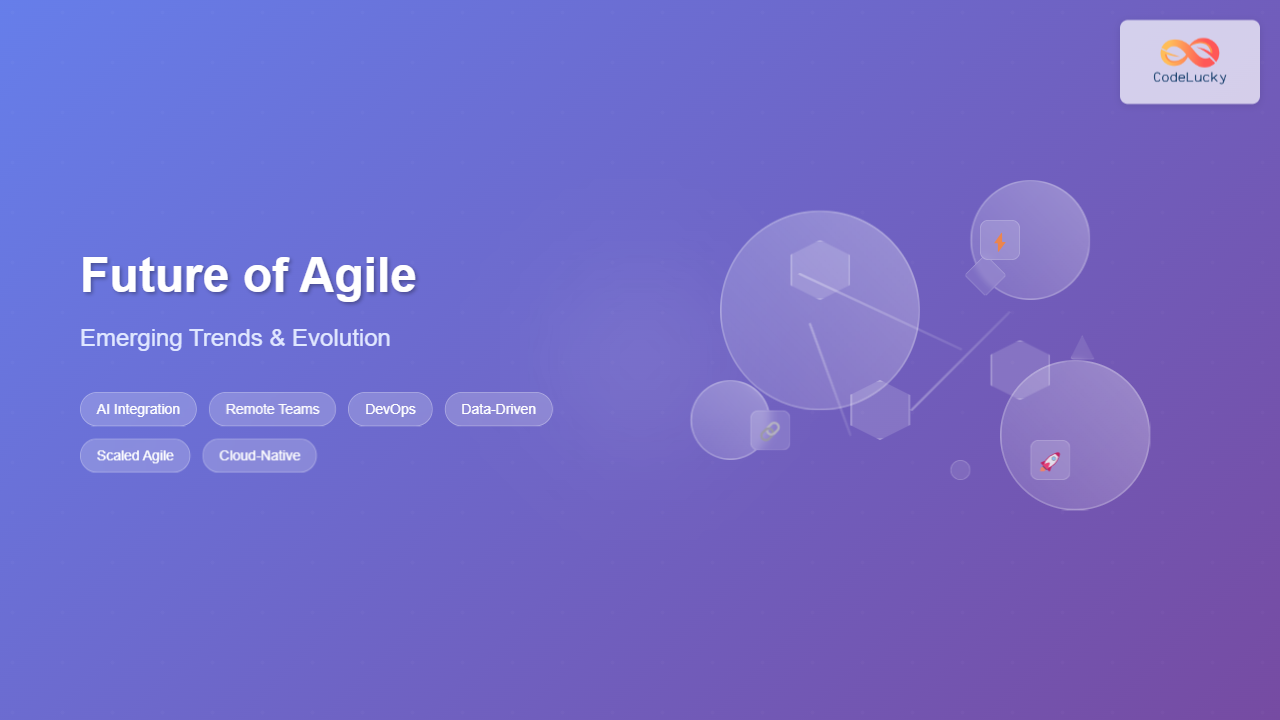 Future of Agile: Emerging Trends and Evolution in Modern Software Development - CodeLucky