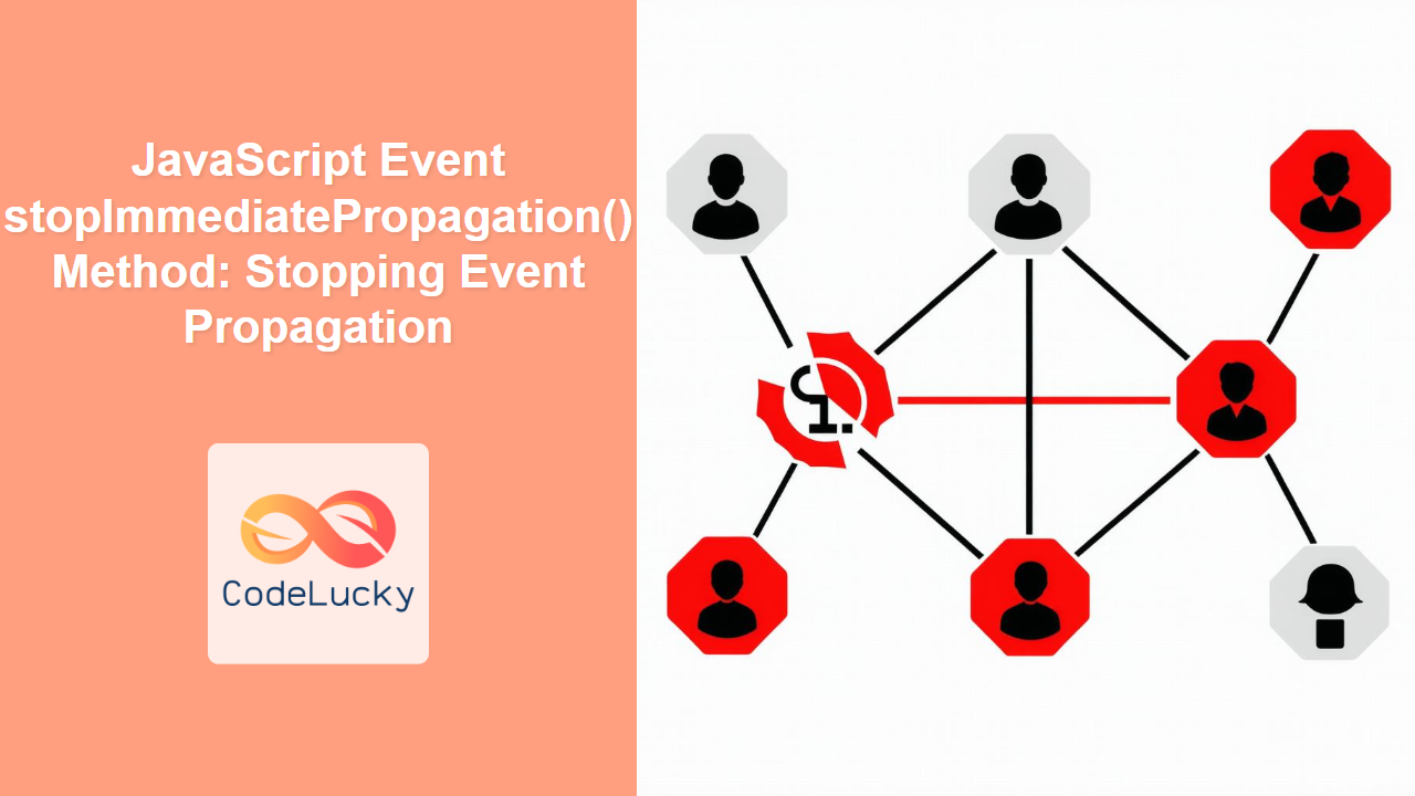 JavaScript Event stopImmediatePropagation() Method: Stopping Event ...