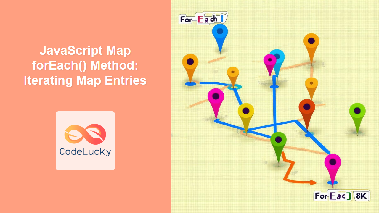 JavaScript Map forEach() Method: Iterating Map Entries - CodeLucky