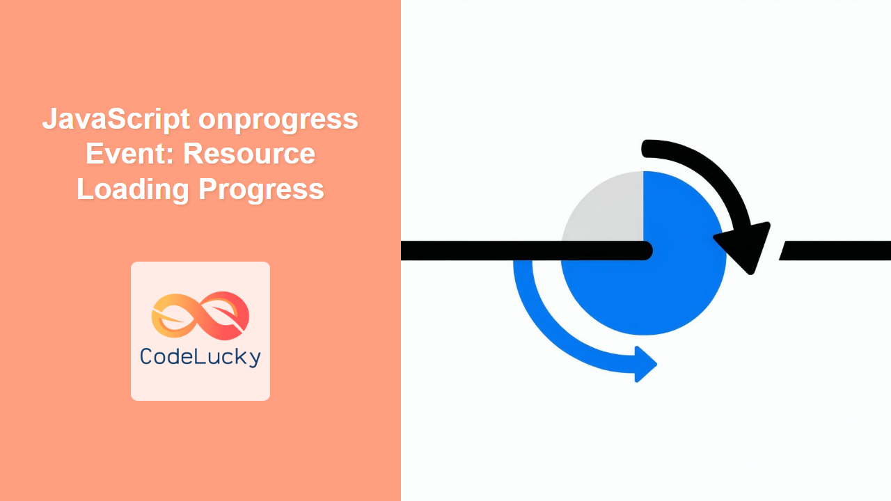 JavaScript onprogress Event: Resource Loading Progress - CodeLucky