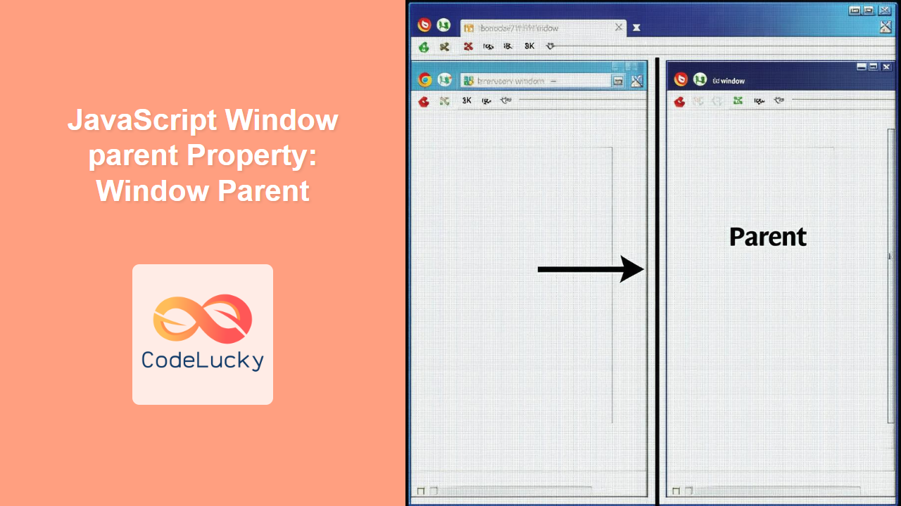JavaScript Window parent Property: Window Parent - CodeLucky