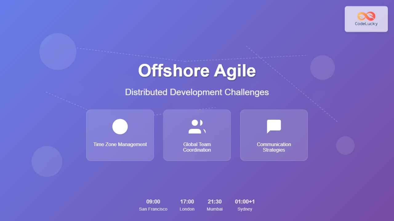 Offshore Agile: Managing Distributed Development Teams Across Time ...
