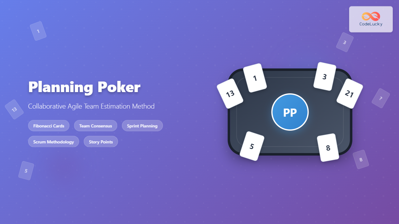 Planning Poker: Complete Guide to Agile Team Estimation Method - CodeLucky