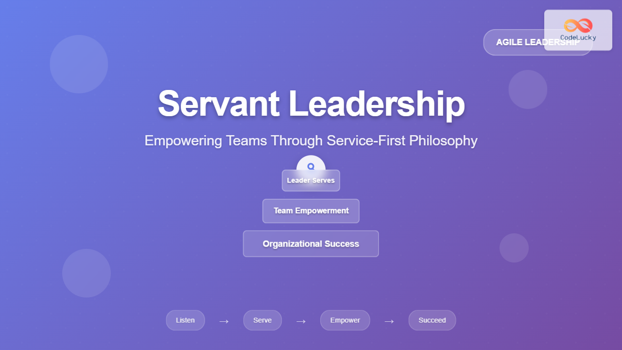 Servant Leadership: Complete Guide to Agile Leadership Philosophy and Implementation - CodeLucky
