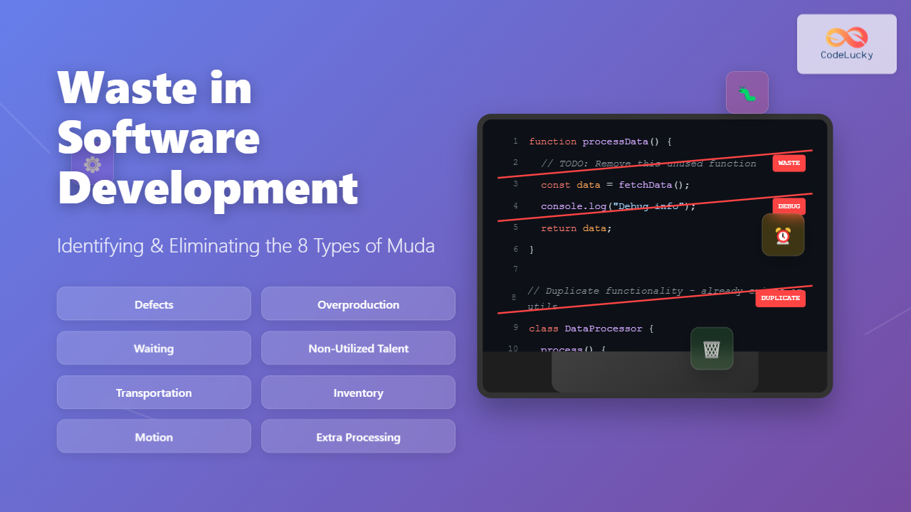 Waste in Software Development: Identifying and Eliminating the 8 Types of Muda for Better Agile ...