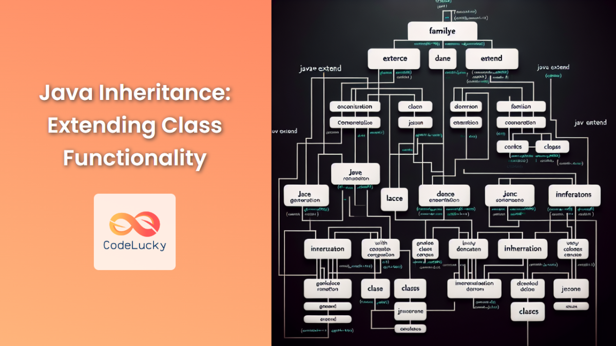 JavaScript Class super Keyword: Calling Superclass Constructors - CodeLucky