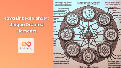 Java HashSet Methods: Set Operations - CodeLucky