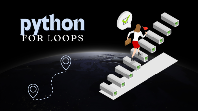 Java For-Each Loop: Iterating Through Collections - CodeLucky