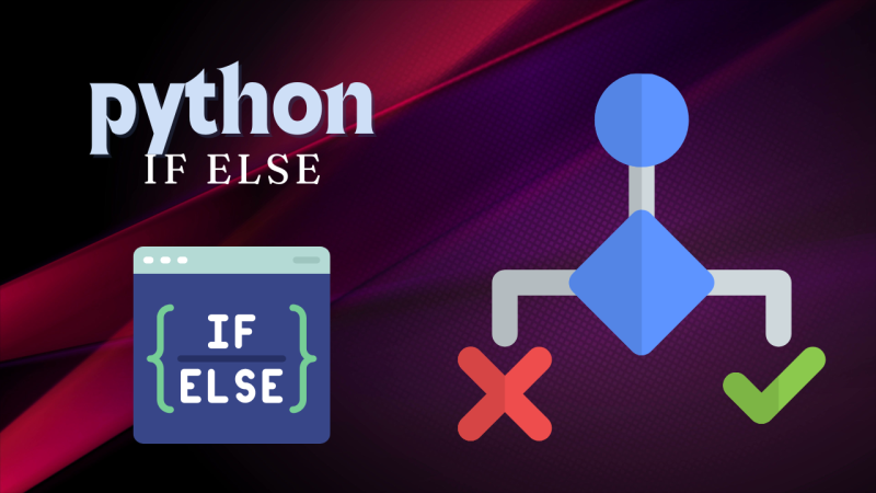 Python Min Function Finding Minimum Value Codelucky