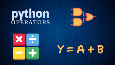 Python Math: Essential Mathematical Functions and Operations - CodeLucky