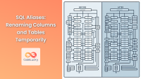 SQL Aliases: Renaming Columns and Tables Temporarily - CodeLucky
