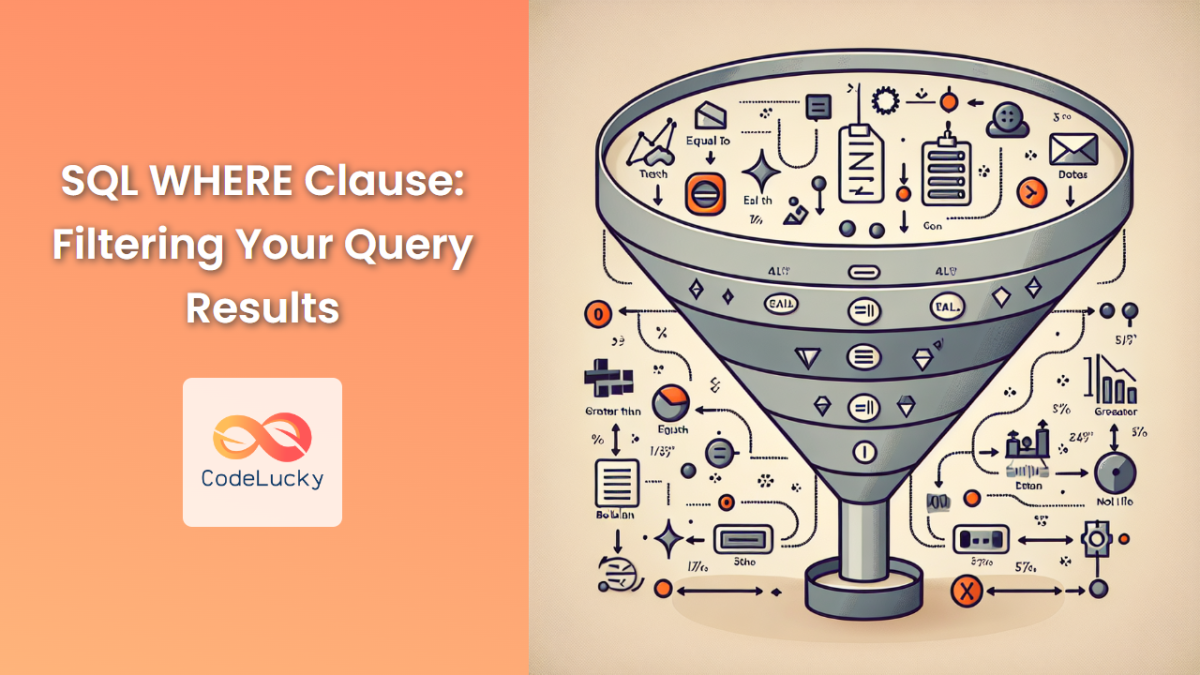 SQL DELETE Statement: Removing Data from Tables - CodeLucky