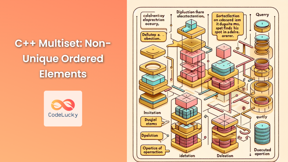 C++ Multiset: Non-Unique Ordered Elements - CodeLucky