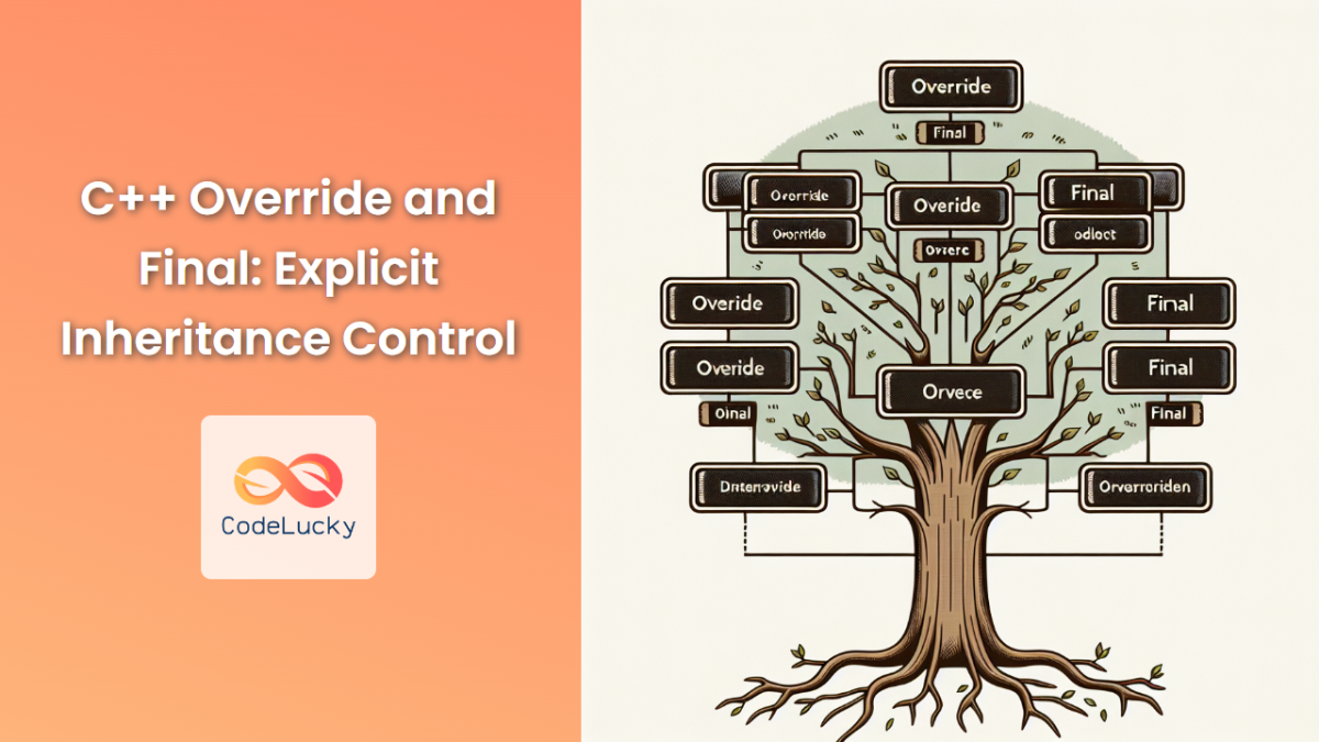C++ Override and Final: Explicit Inheritance Control - CodeLucky