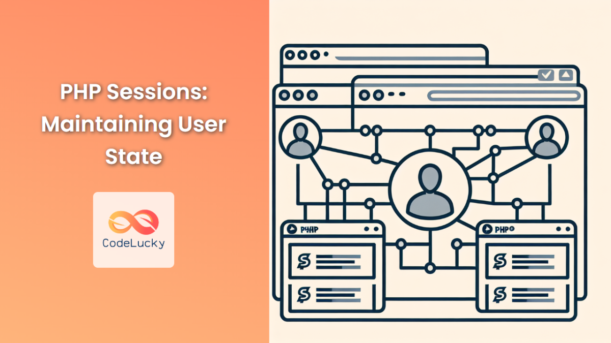 PHP Cookies: Creating and Managing Browser Cookies - CodeLucky