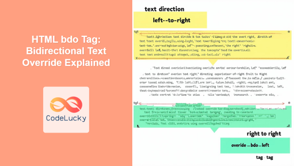 HTML dir Property: Element Text Direction - CodeLucky