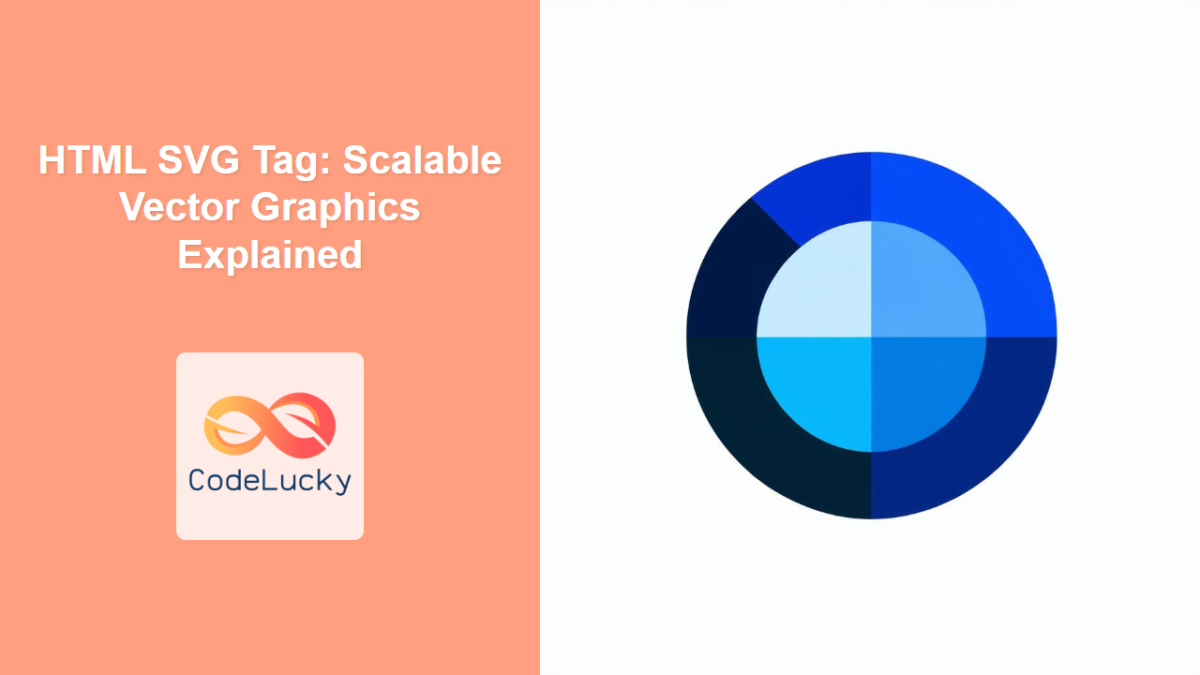 HTML Superscript: The Tag Explained - CodeLucky