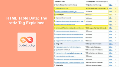 HTML Table Data: The Tag Explained - CodeLucky