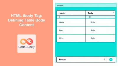 HTML Table tFoot Property: Table Footer - CodeLucky