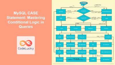 MySQL Logical Operators: Mastering Boolean Logic in SQL - CodeLucky