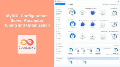MySQL Performance Schema: Monitoring, Analysis & Optimization - CodeLucky
