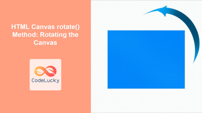 CSS Rotate: Complete Guide to Rotating Elements with Transform - CodeLucky