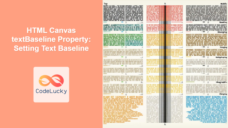 HTML Canvas font Property: Setting Font Styles - CodeLucky