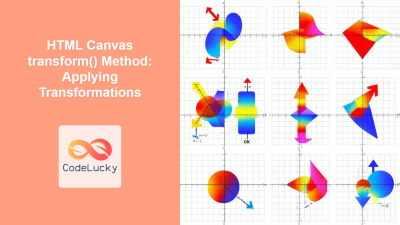 HTML Canvas rotate() Method: Rotating the Canvas - CodeLucky